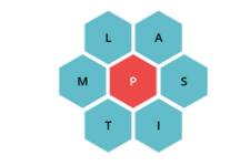 Canuckle - Play Canadian Wordle Game